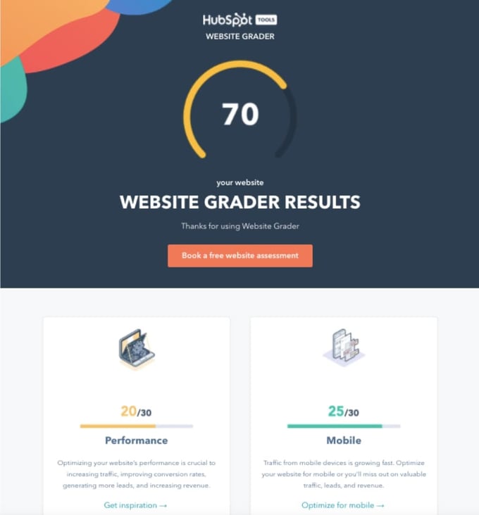 How to Make Your Emails More Interactive [Expert Tips + Examples]